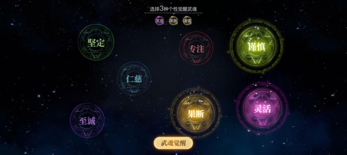 绝世唐门手游武魂觉醒表图标