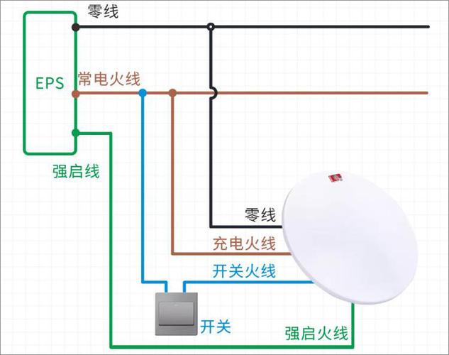 消防应急照明接线图标