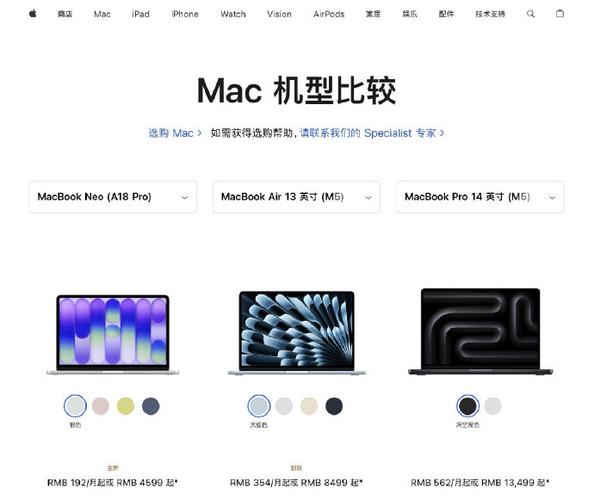 苹果官网机型对比入口截图