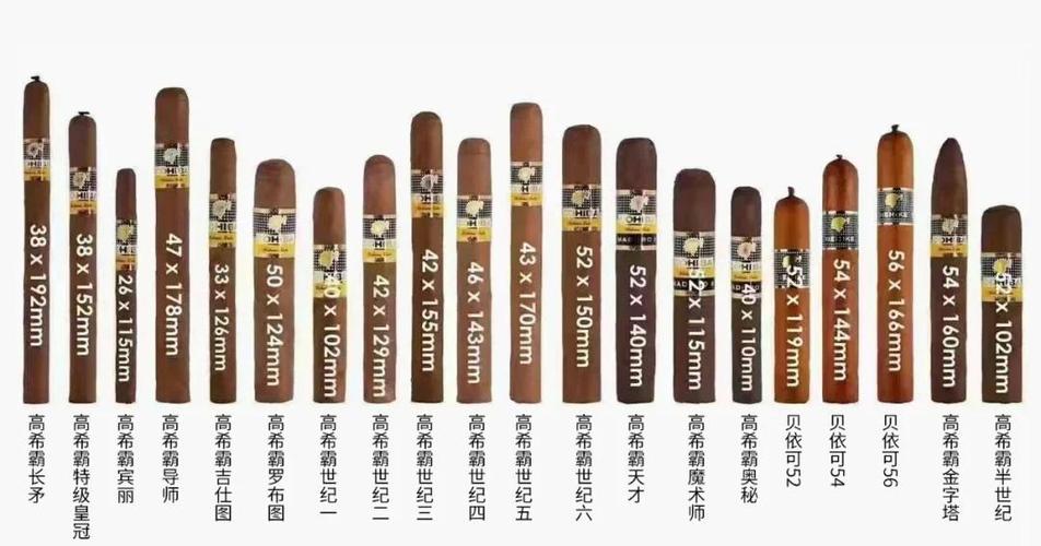 雪茄品牌推荐图标
