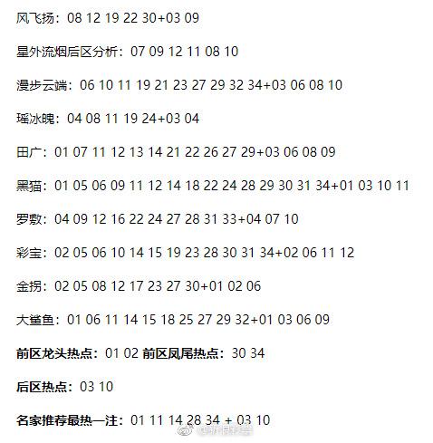 大乐透名家精选总汇图标