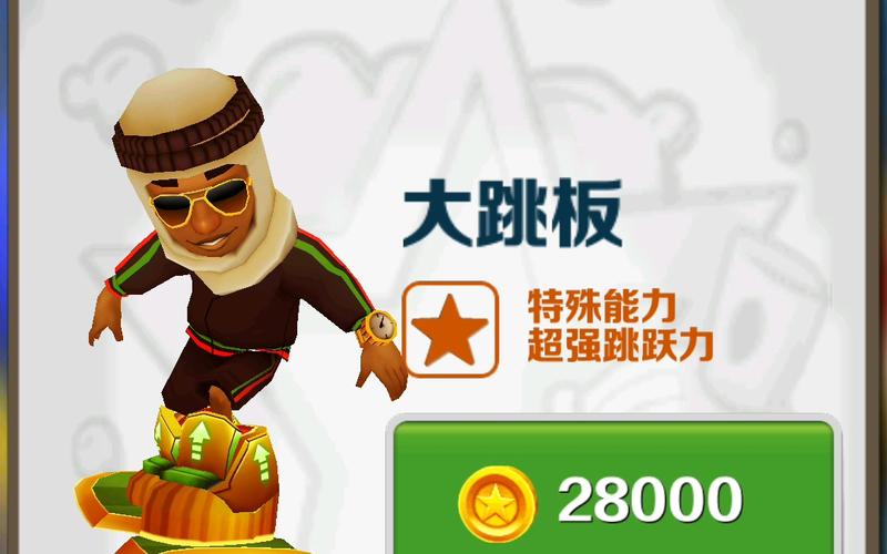 地铁跑酷内购旧版图标