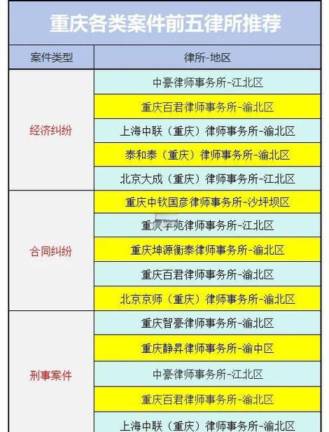 律师一小时收费标准图标
