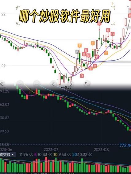 炒股吧app官网入口图标