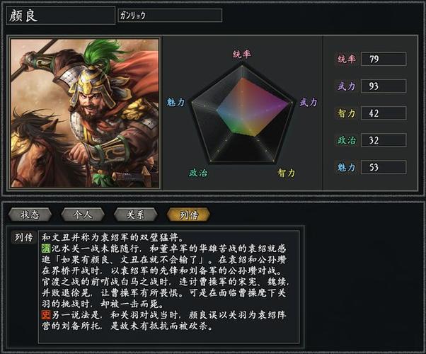 三国志战略版袁绍文丑颜良图标
