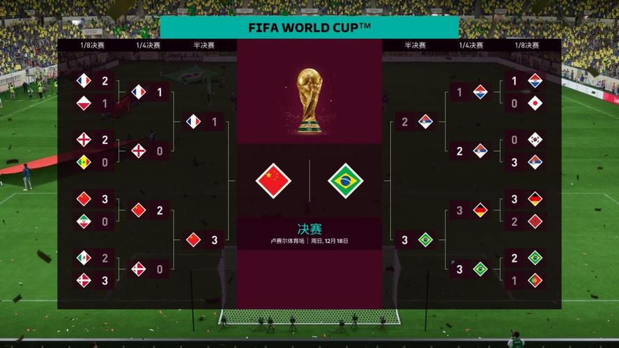 fifa23世界杯模式在哪里图标