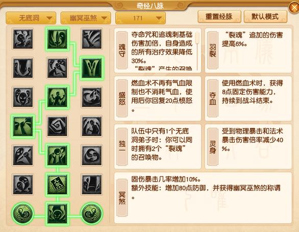 2026年无底洞任务经脉图标