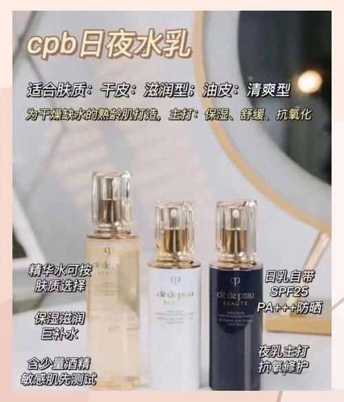 cpb最建议买的三样东西图标