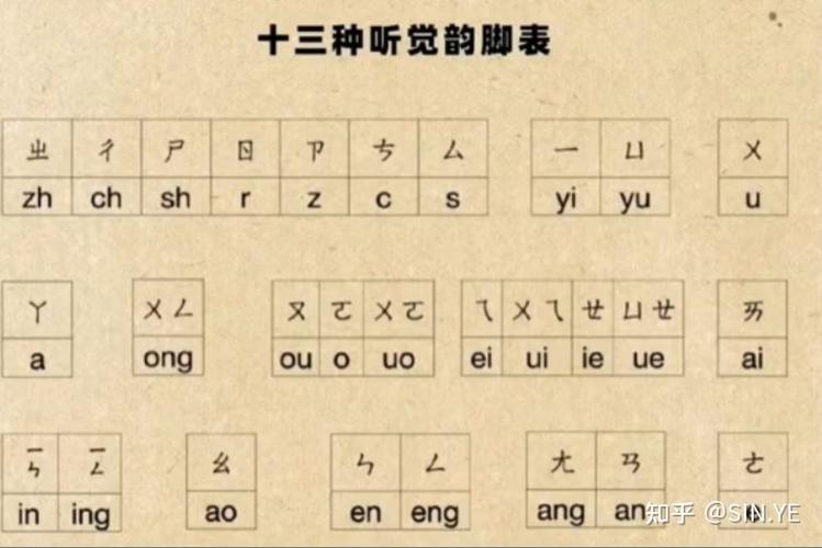 押韵,韵脚什么意思图标