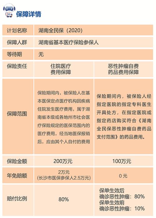 全民保每月投100划算吗图标