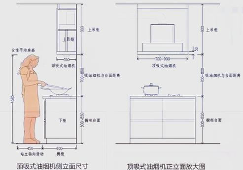 家用油烟机尺寸一般是多少图标