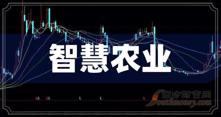 智慧农业龙头股图标