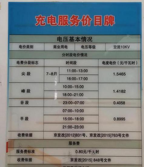 国家电网充电桩一小时能充多少