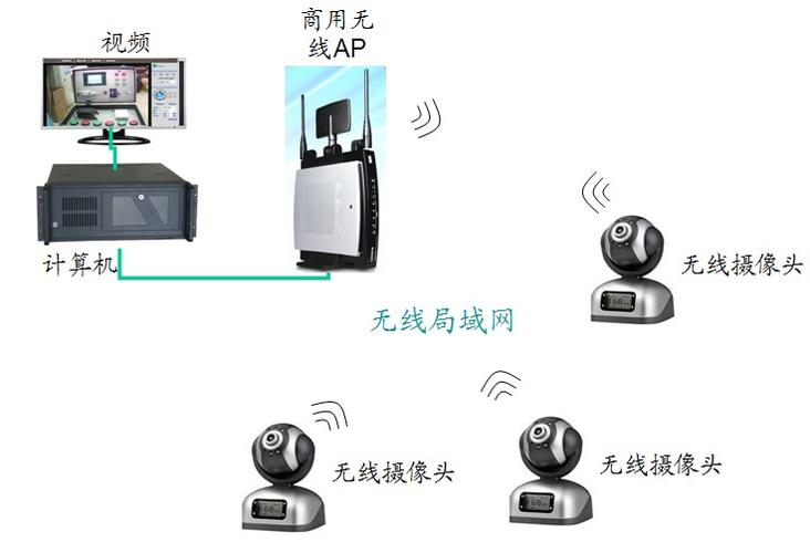发视频对方听不到我的声音图标