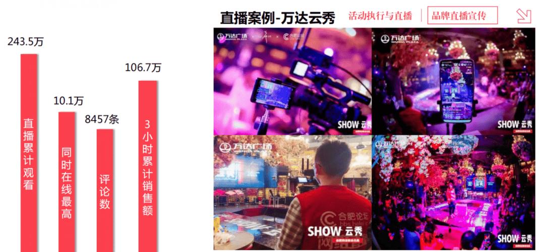 网络直播平台有哪些?图标