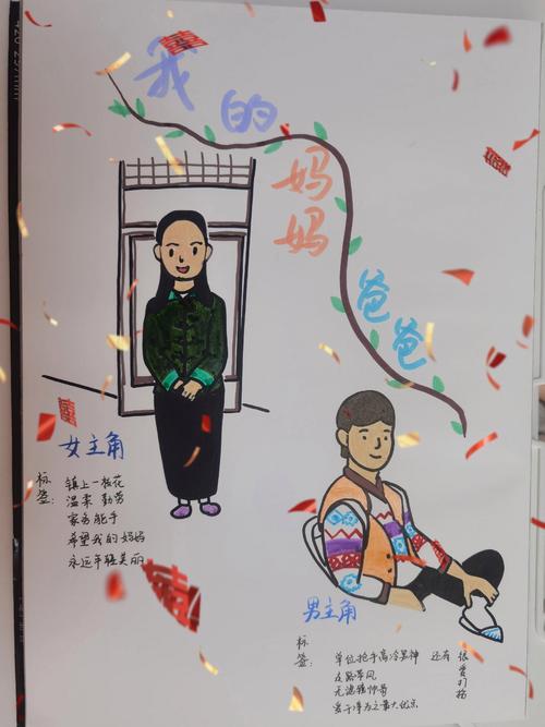 我心目中爸爸妈妈像什么图标