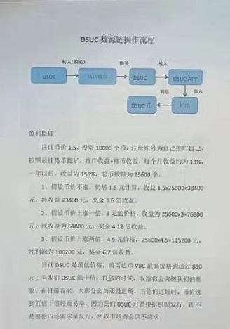 花火HDU赚钱吗图标