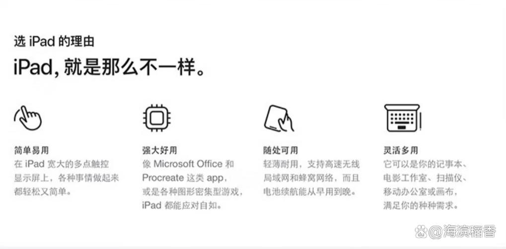 苹果ipad加键盘可以代替笔记本吗图标