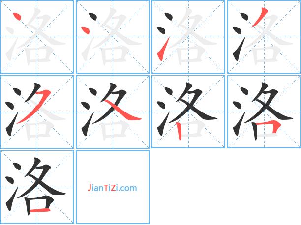 洛同音字20个图标