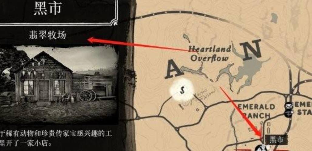 荒野大镖客2马车买卖技巧截图