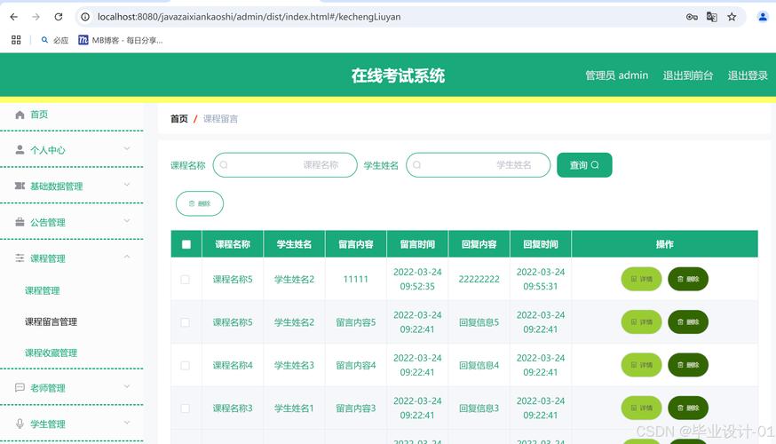 模拟人生4大学修改成绩