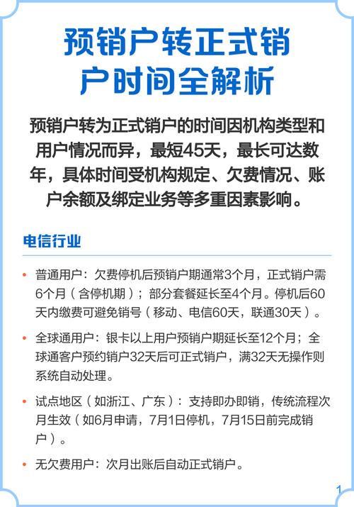 手机号处于预销户状态图标