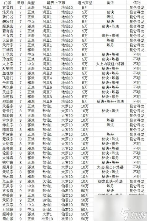 想不想修真哪个是官网图标