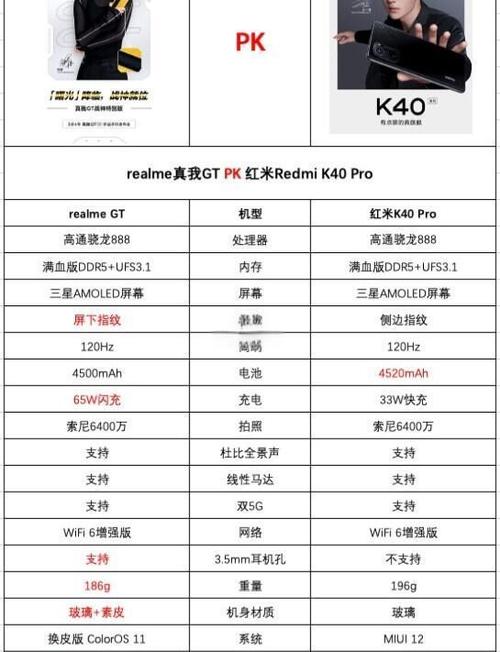 红米k40pro有防抖功能吗图标