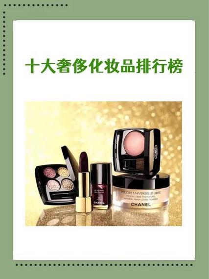 高端化妆品品牌排行榜图标