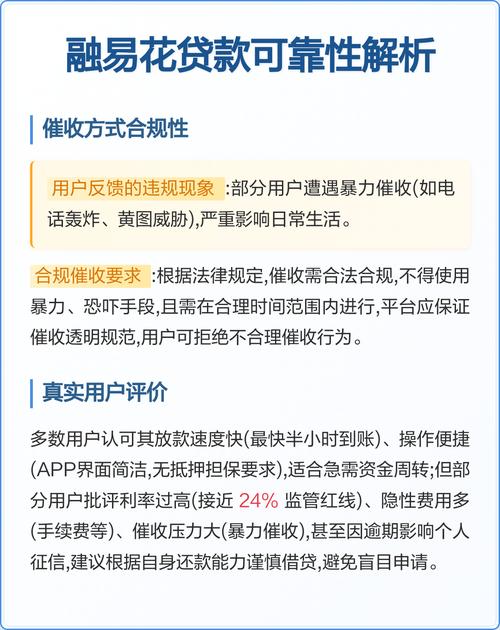 融易花贷款可靠吗图标
