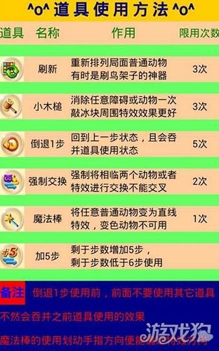 开心消消乐各种道具的用途图标