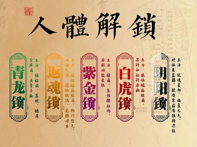 返魂锁推拿手法视频截图