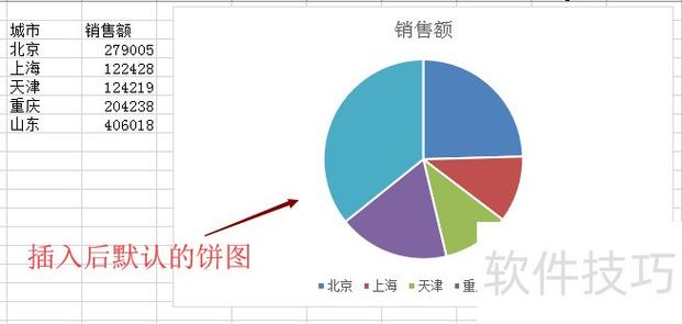 图标格式设置为彩色轮廓