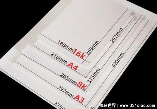 8k多大尺寸图标