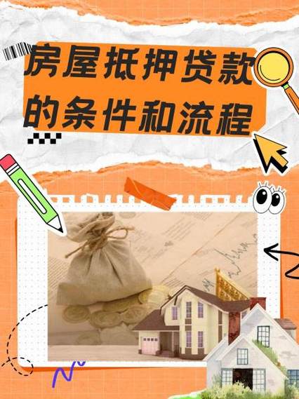 用房子抵押贷款没能力偿还怎么办图标