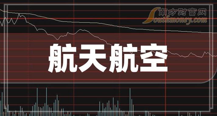 航空航天四大龙头图标