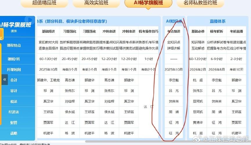 征鸿战略基础班图标