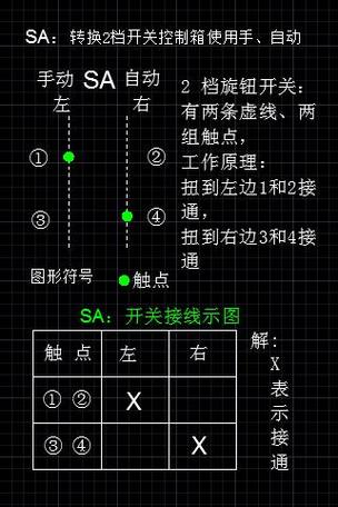 二位旋钮开关接线图截图