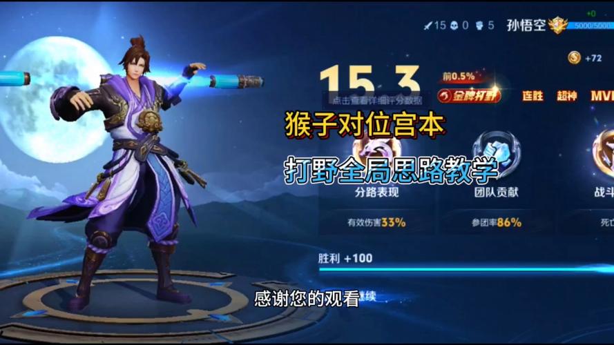 猴子打野技巧图标