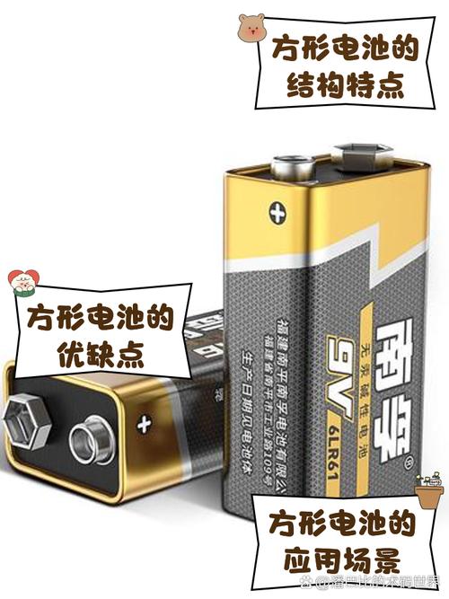 电池校正方法一图标
