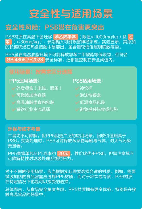ps6塑料和pp5哪个更好图标
