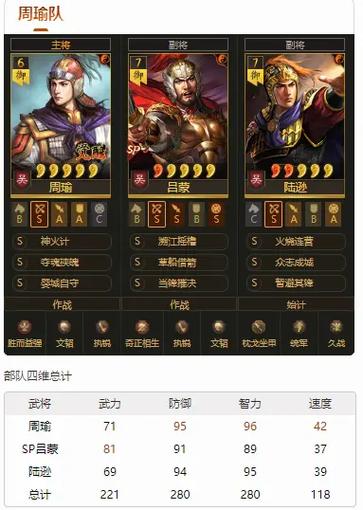 三国志弓兵最强阵容图标