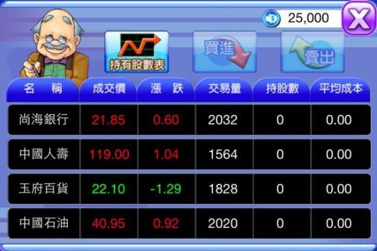 有没有类似股票的游戏图标