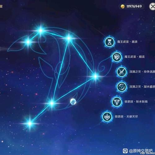 原神最值得满命的五星角色图标