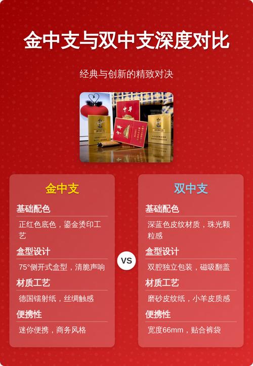 国联证券和国联尊宝有什么区别图标