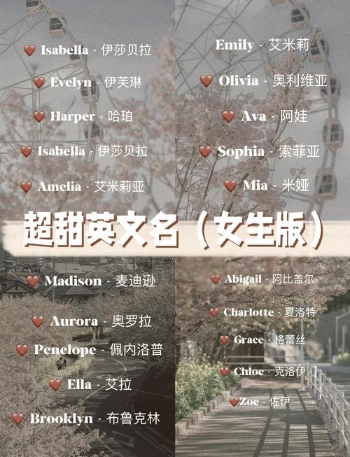 迷你世界取什么名字好听适合女生的截图
