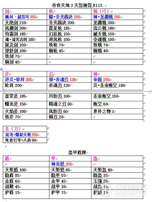 吞食天地2神器大全图标