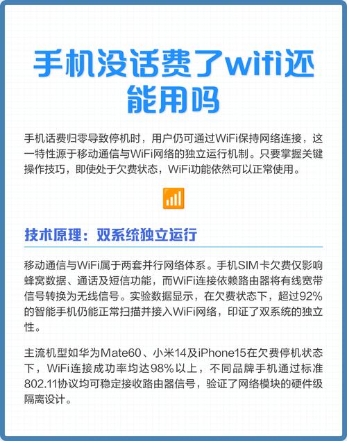手机欠费wifi还能用吗图标