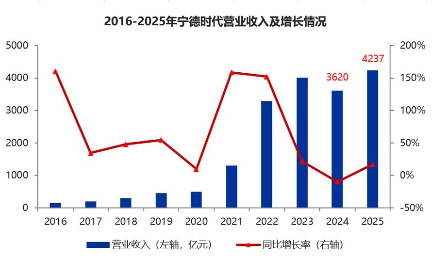 数据时代2025图标