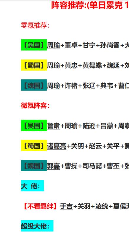 少年三国志零阵容推荐图标